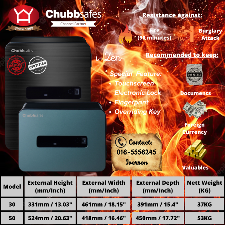 Chubb Chubbsafes i-Zen 50 Fingerprint Touchscreen Electronic Lock (53KG ...