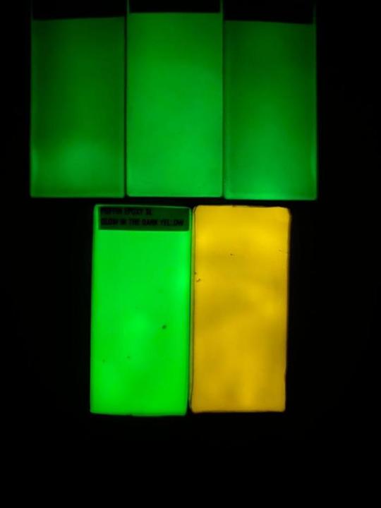 CAT GLOW IN THE DARK EPOXY SELF LEVELLING PUFFIN PAINT CAT FOSFOR ...