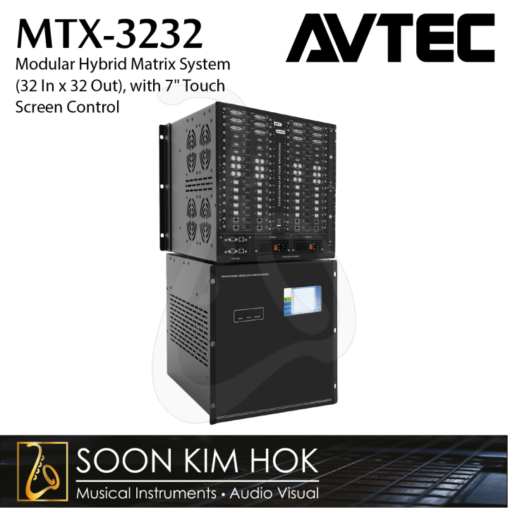 AVTEC MTX-3232 Modular Hybrid Matrix System (32 In x 32 Out), with 7 ...