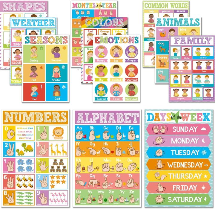 Set of 12 ASL Posters ABC Sign Language Flash Cards American Sign ...