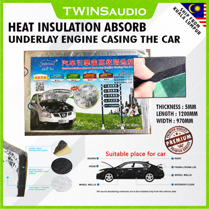 Heat Insulation Absorb Underlay Engine Casing The Car (DS-013 ...