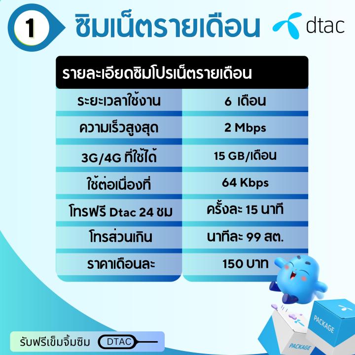 ซิมเน็ต DTAC ซิมลูกเทพ อ่านรายละเอียดก่อนกดสั่งซื้อ ต่ออายุโปรอัตโนมัติ ราคารวมเดือนเเรก ...