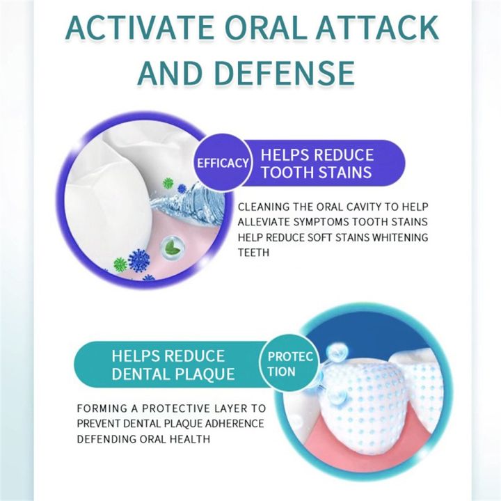 Baking soda amino acid chewing gum toothpaste 小苏打氨基酸牙膏 | Lazada