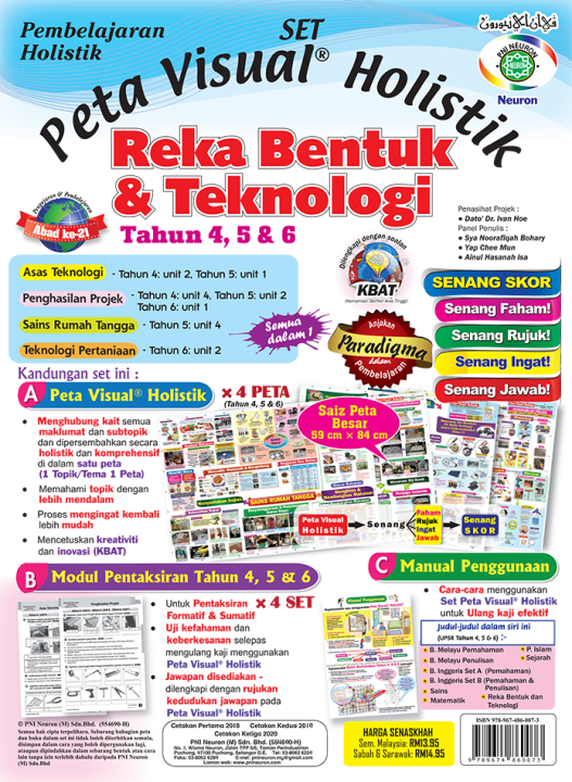 [KSSR] SET PETA VISUAL HOLISTIK REKA BENTUK & TEKNOLOGI TAHUN 4,5 & 6 ...