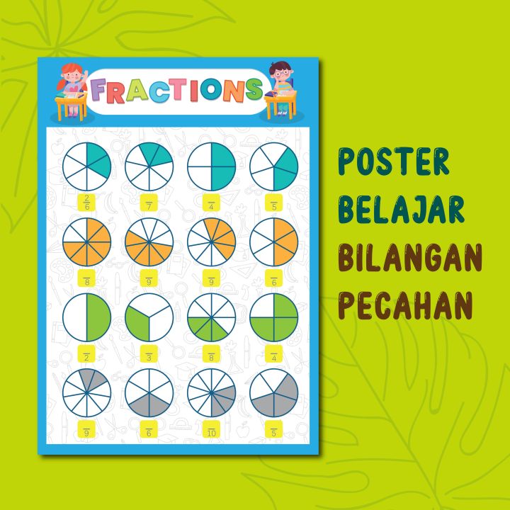 POSTERIA POSTER EDUKASI ANAK - TEMA BERHITUNG ANGKA PECAHAN | Lazada Indonesia