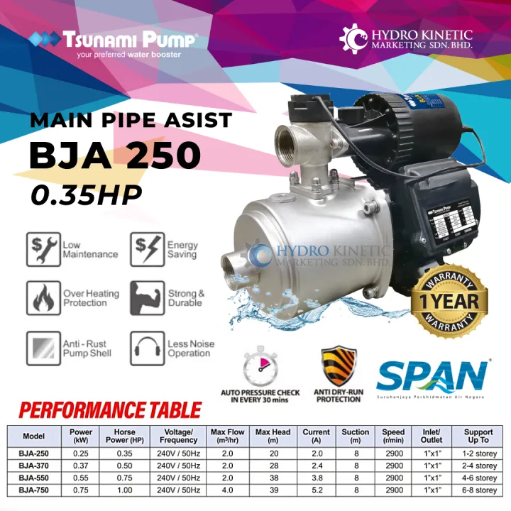 Tsunami Water Pump BJA-250 (0.35HP) Home Automatic Water Pump Main Pipe ...