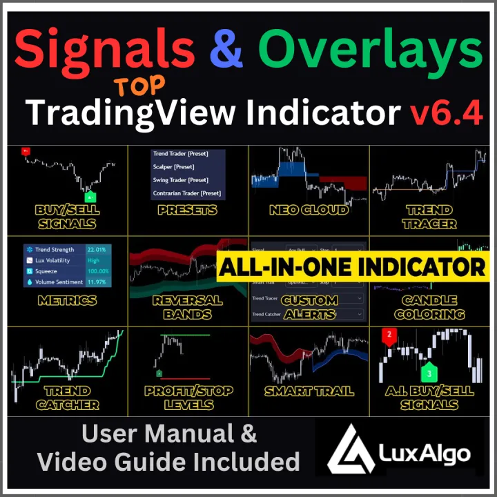 Signals & Overlays v6.4 - TradingView Premium Indicator | Lazada