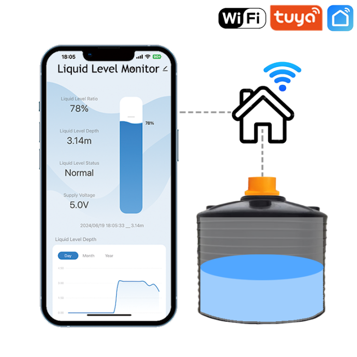 Moray ME201W Tuya WIFI Remote Mobile Silo Water Tank Level Meter ...