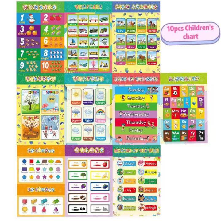 Educational Preschool Posters 10PCS Charts for Preschoolers Toddlers ...