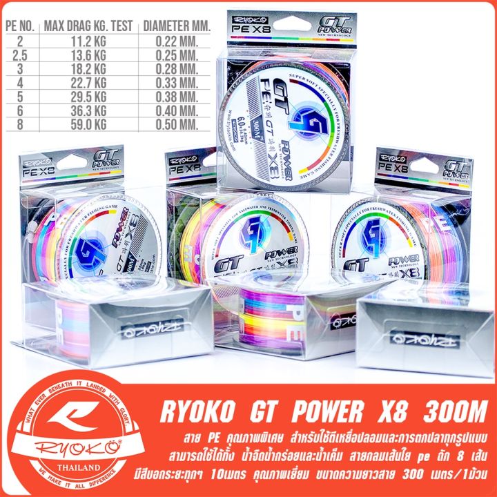 สาย PE RYOKO GT Power X8 150M/300M | Lazada.co.th