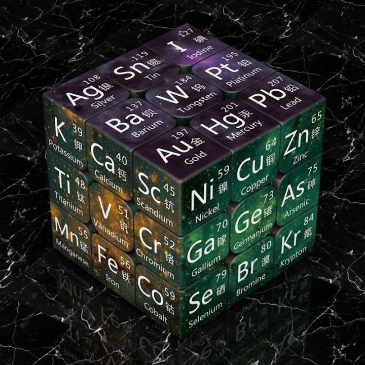 Periodic Table of Elements Maths, Physical Chemistry, Element Cube ...