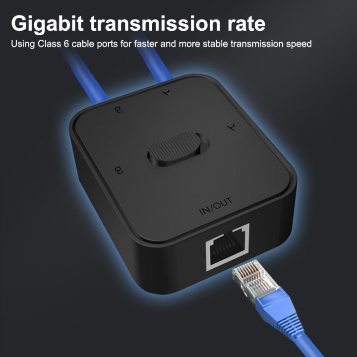 XINGHEC2 2 Port Gigabit Network Switch Splitter Cable Extender 2 In 1 ...