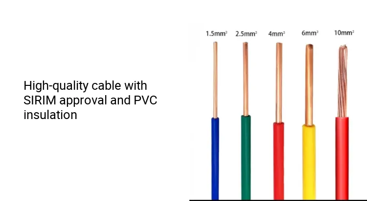 SIRIM APPROVED PVC INSULATED CABLE1.5MM/2.5MM/4MM/6MM /10 MM & 16 MM ...