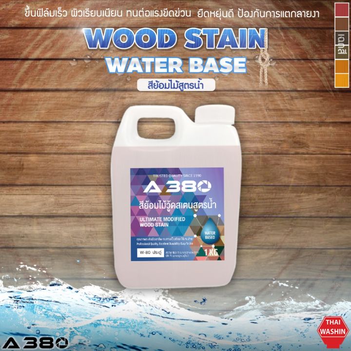 พร้อมส่ง โปรโมชั่น สีย้อมไม้สูตรน้ำ (Wood Stain Water Base) ส่งทั่ว ...