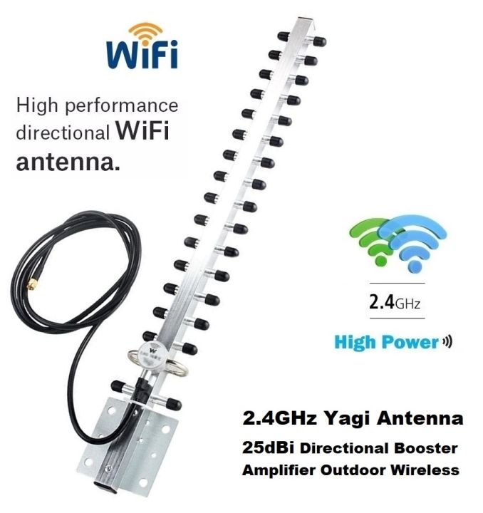 เสาอากาศ Yagi Wifi Antenna Outdoor Access Point 25dBi 2.4GHz WiFi ...