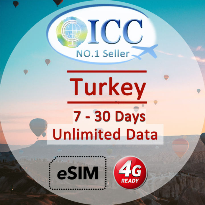 ICC eSIM - Turkey 1-30 Days Unlimited Data/No daily usage Limit/Turkey ...