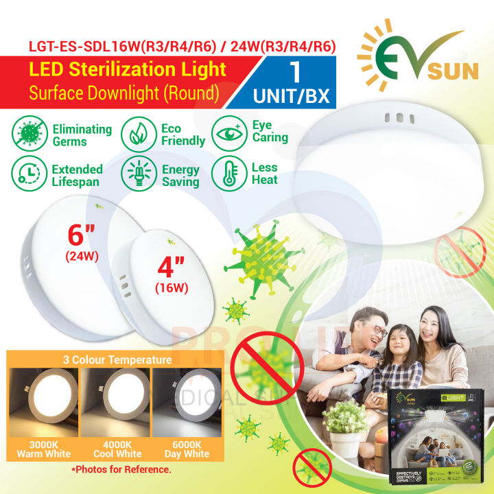 EV SUN LED Sterilization Light Surface Downlight (Round)(LGT-ES-SDL16W ...