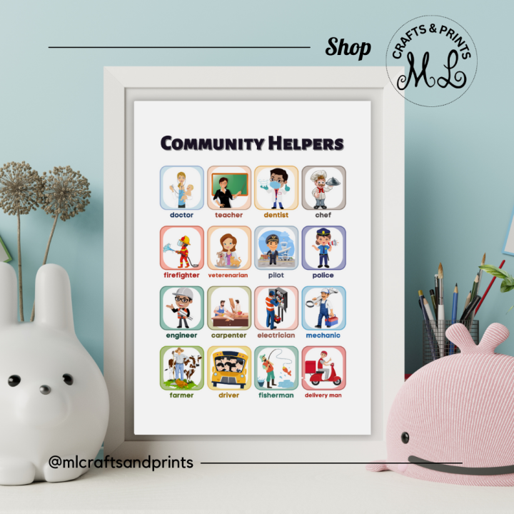 Educational Laminated Chart Community Helpers | Lazada PH Educational Laminated Chart Community Helpers | Lazada PH