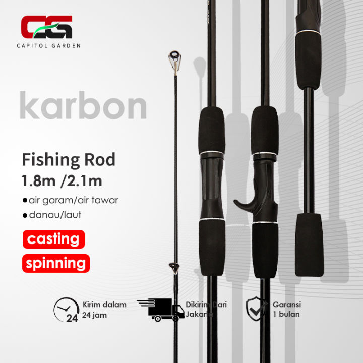 【Dikirim Dari Jakarta】Joran +reel Pancing Full Besi Ril Pancing ...