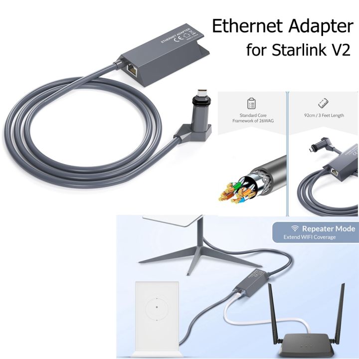 For Starlink Ethernet Adapter for Starlink Rectangle Dish Satellite ...