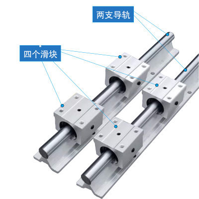 SBR aluminum bracket optical axis slide rail linear guide rail precision woodworking sliding ...