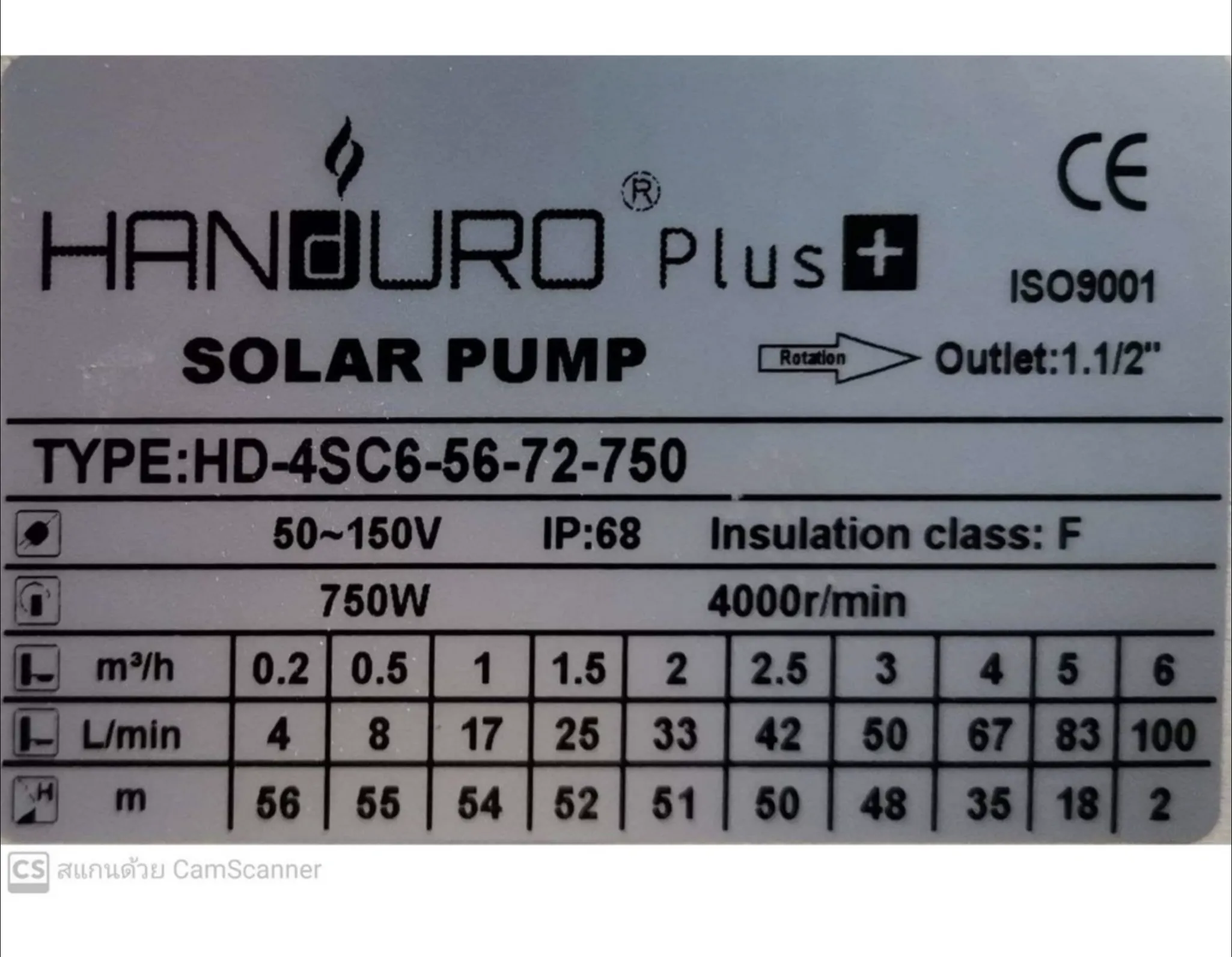 HANDURO ปั๊มบาดาล DC 750W รุ่น HD-4SC6-56-72-750 บ่อ4 น้ำออก 1 1/2 นิ้ว ...