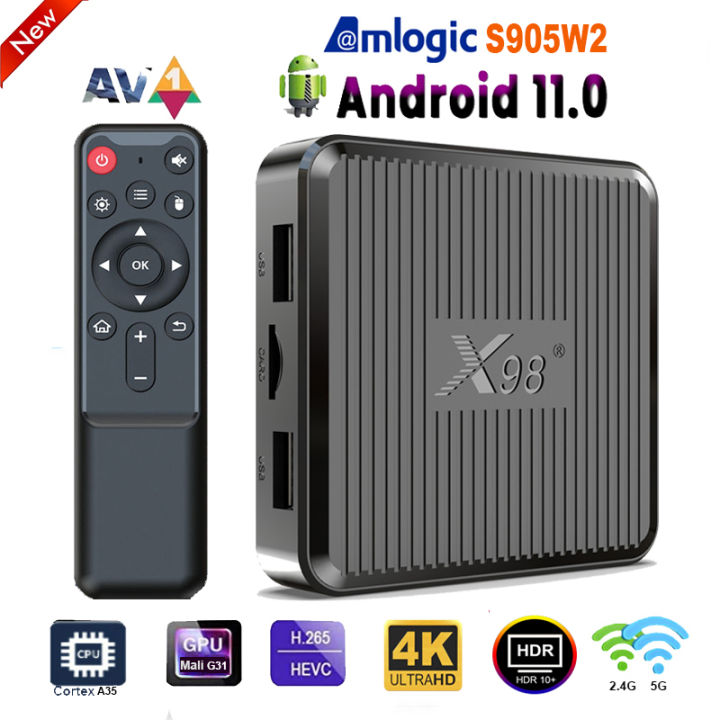 X98Q Android 11 TV Box Amlogic S905W2 Quad Core Cortex A35 4K HDR 60fps 2.4G&5G Wifi 2GB 16GB ...