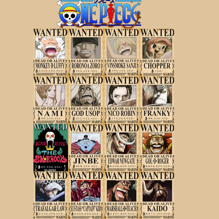 [BISA COD]Poster Bounty ONE PIECE 100++ bisa pilih poster | Lazada ...