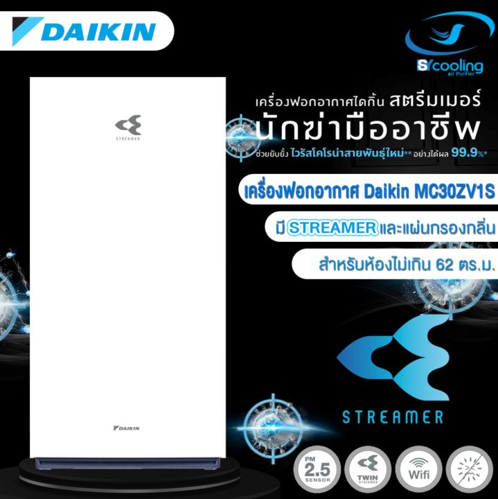 DAIKIN รุ่นใหม่!!! เครื่องฟอกอากาศ รุ่น MC80ZV1S สำหรับพื้นที่ 62 ตร.ม. ...