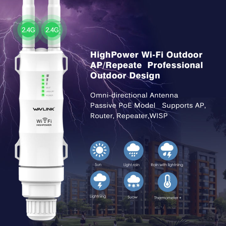 WAVLINK 2.4G 300Mbps High Power Wi-Fi Outdoor CPE/Access Point/Repeater ...