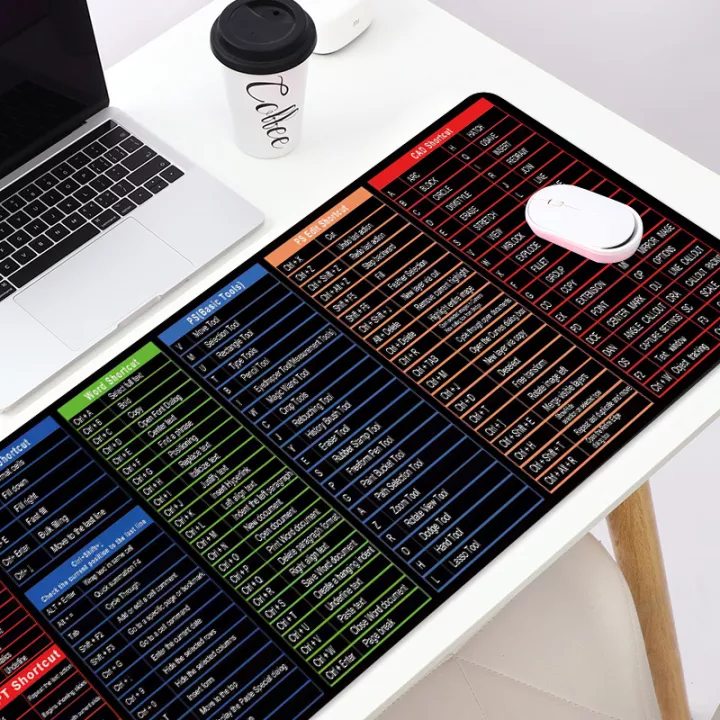 Large mouse pad office software shortcut key mouse pad computer laptop ...