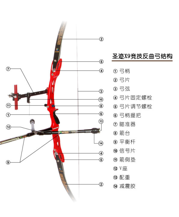 Sanlida Miracle X9 Intermediate Competitive recurve bow Arrow ...