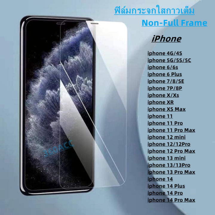 ฟิล์มกระจก ใส iphone i15 i15pro i15plu i15promax 14 14Plus 14Pro 14ProMax 13ProMax 13 13Pro 12 ...