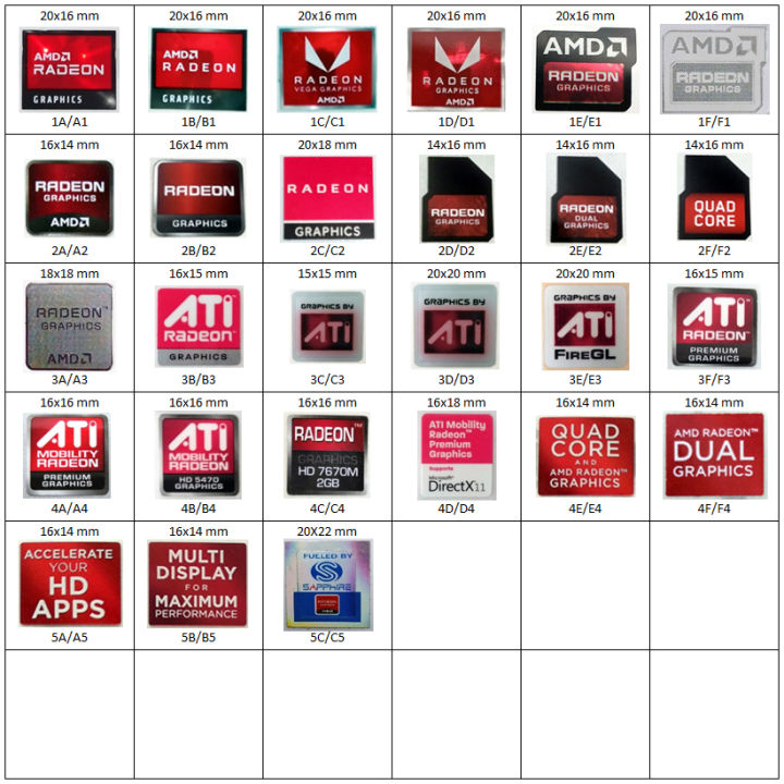 Stiker Sticker AMD ATI Radeon Graphics Original | Lazada Indonesia