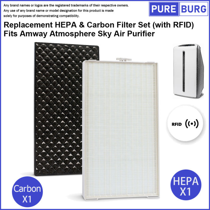 Fits Amway Atmosphere Sky Air Purifier Replacement HEPA & Carbon Filter ...