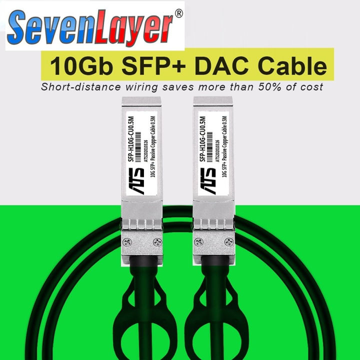 10Gb SFP+ DAC Cable 10G SFP+ Module SFP DAC Cable 1/2/3/5/7M Compatible ...