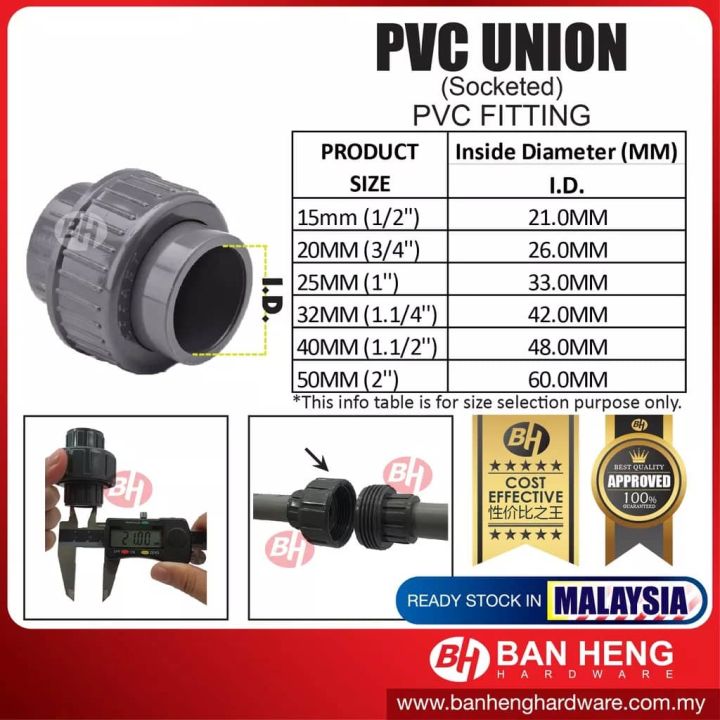 [PART 2] PVC FITTING CONNECTOR 40, 50MM - PVC UNION | Lazada