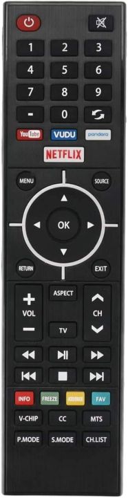 Replacement for Element Smart TV Remote Control | Lazada PH