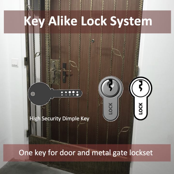 Key Alike Lock System/ Dual key lock/ Dual key system/ Dual key alike ...
