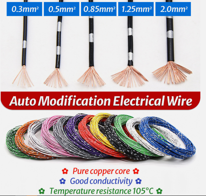 1.25mm² Automotive Cable Car Wiring Auto Modi Flexible Cable Car Wiring Auto Modification ...