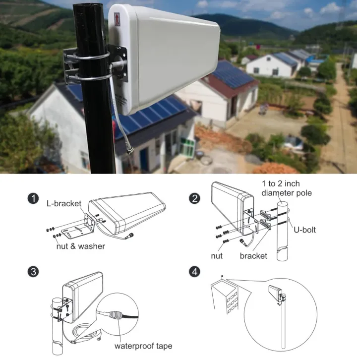 5G 4G LPDA Antenna 690-3700MHz High Gain Antenna N FeMale For Router ...