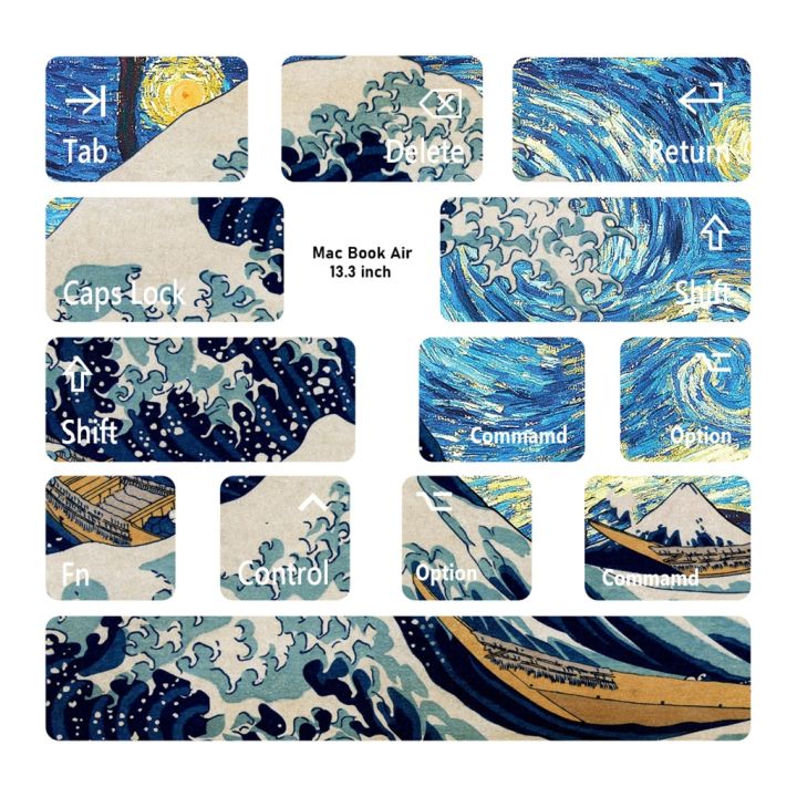 English Keyboard Stickers for Laptop / Desktop PC, English Keyboard ...