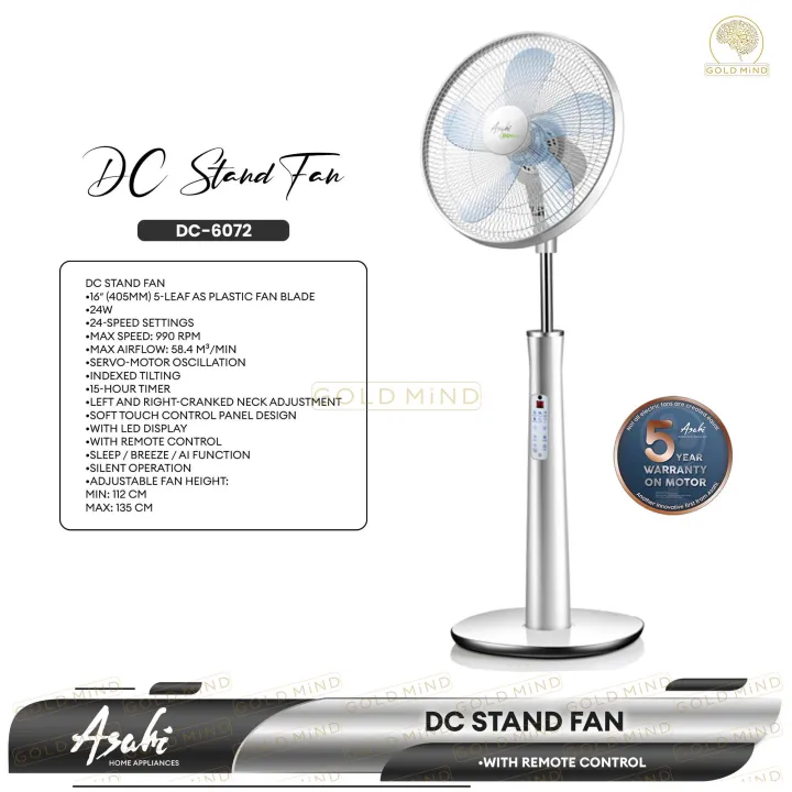 Asahi 16" Stand Fan Energy Saving Dc Inverter With Thermal, Cutoff Fuse ...