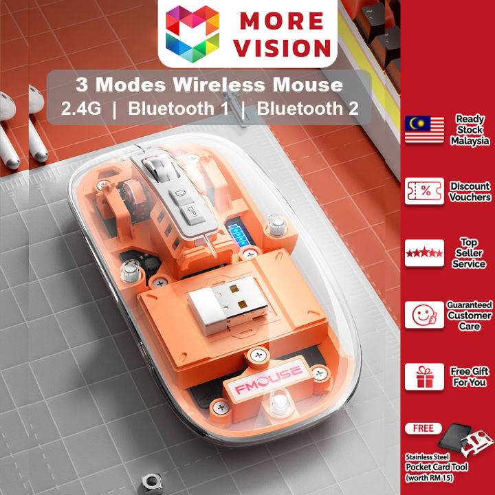 Silent Wireless Mouse With Bluetooth 5.0 USB Receiver Quiet No Click ...