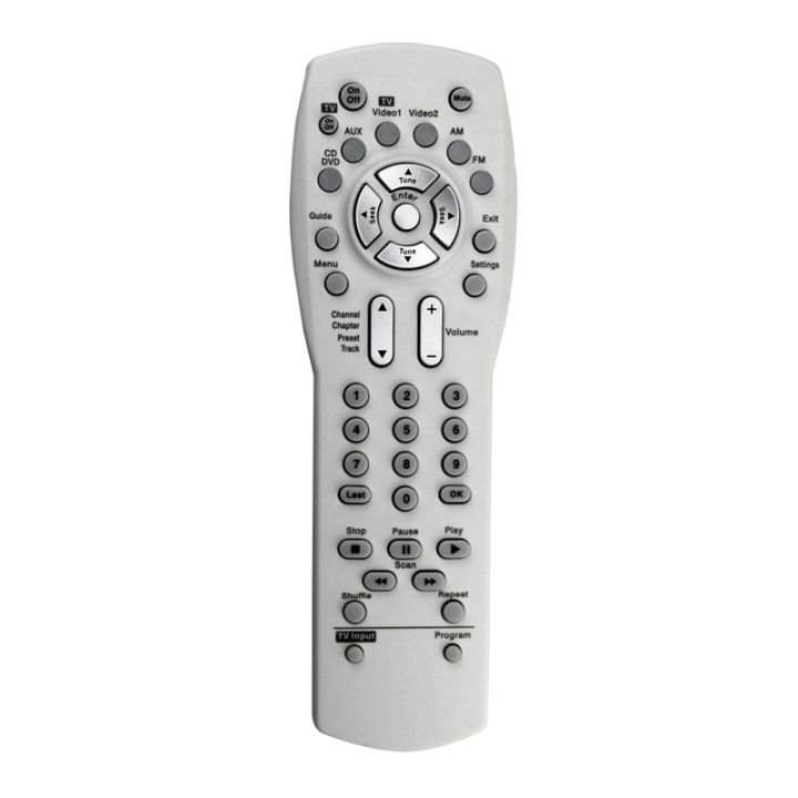 Sound Remote for 321 Series I Audio/Video AV Receiver [Work with Series ...