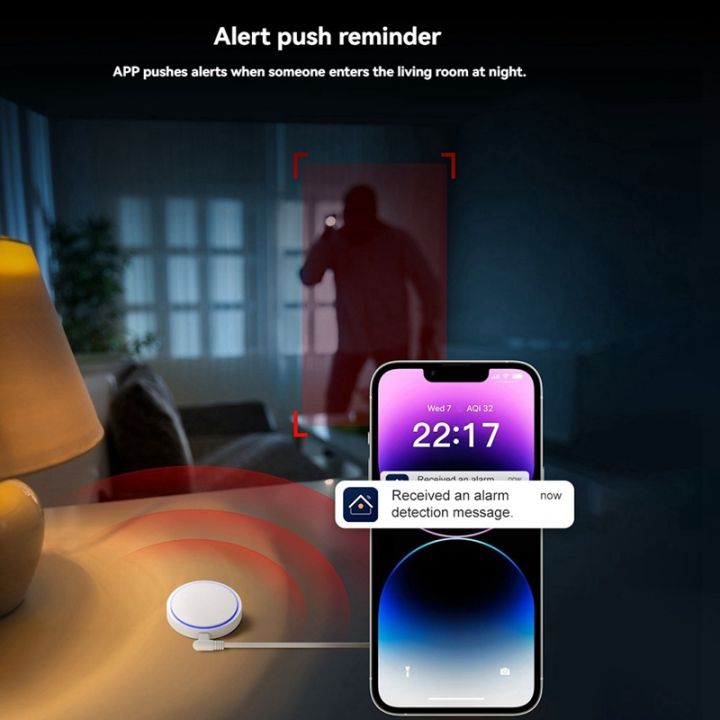 (GXEP) Tuya WiFi Human Presence Motion Sensor 24G Millimeter Wave Radar ...