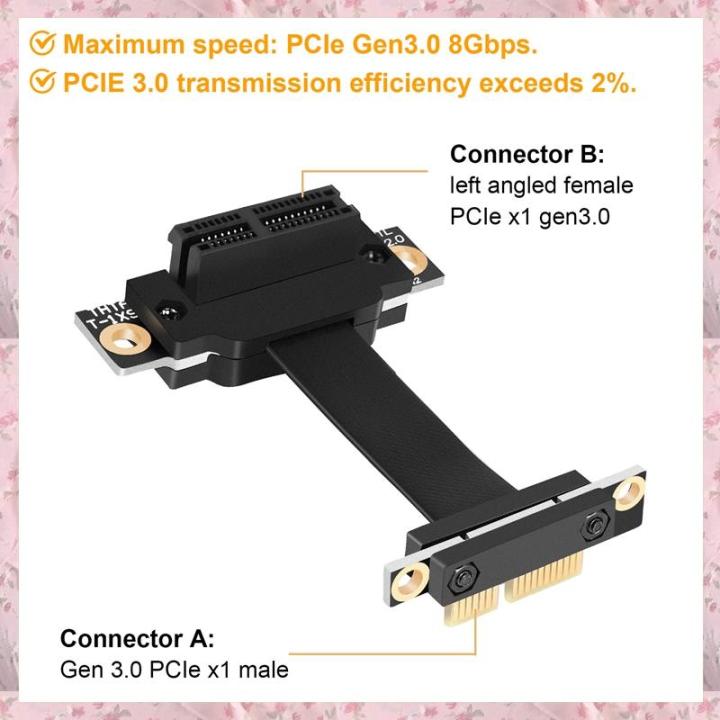 PCIE X1 Riser Cable Dual 90 Degree Right Angle PCIe 3.0 X1 to X1 ...