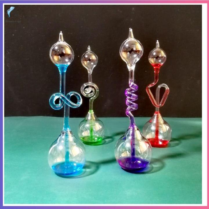 BENNETTGC Novel Thermosensitive Bottle Originality Science Energy ...