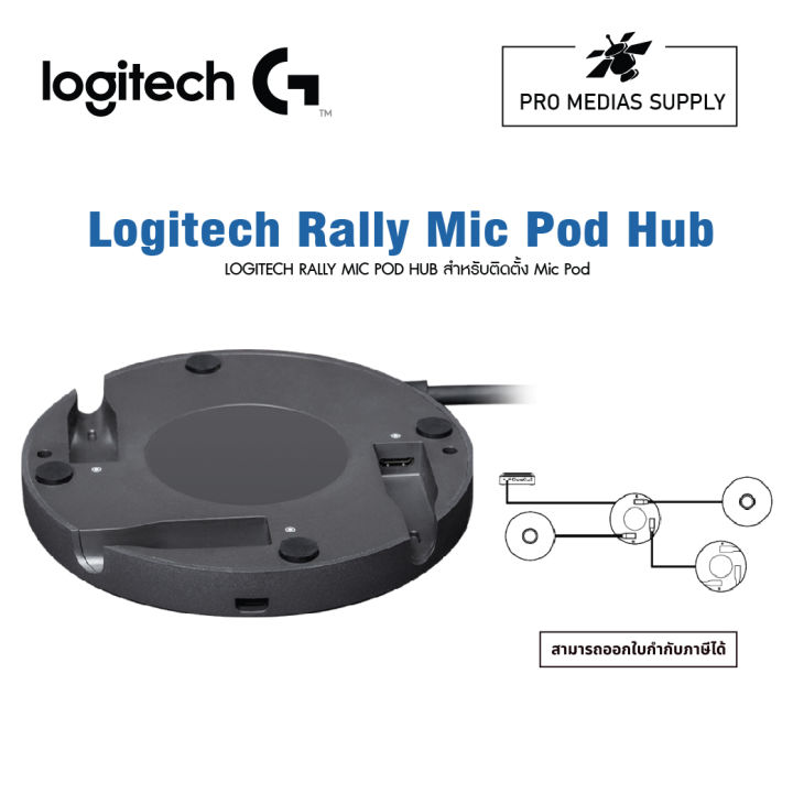 Logitech Rally Mic Pod Hub | Lazada.co.th