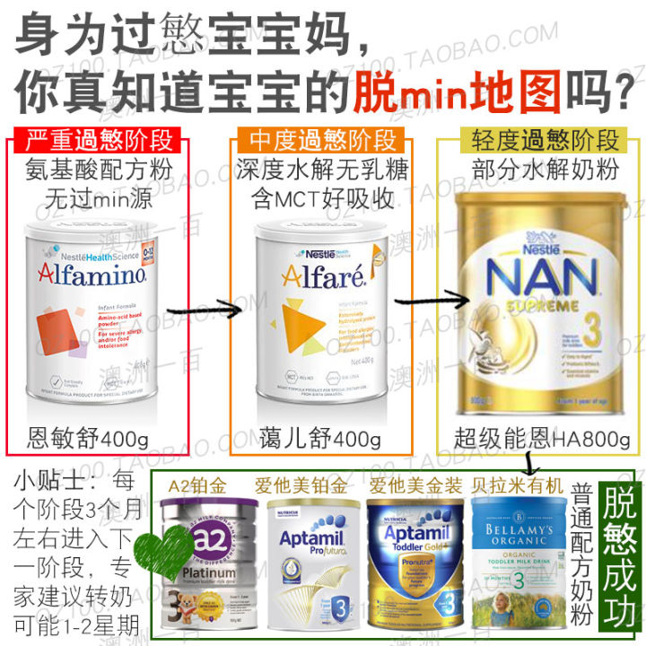 Domestic spot Nestle Aiershu deep hydrolyzed milk powder Alfare ...